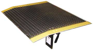 5 Types Of Ramps For Loading Docks | Improve Versatility