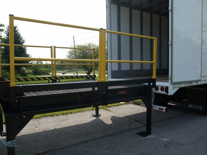 High Quality Mobile Loading Docks | Made In The USA