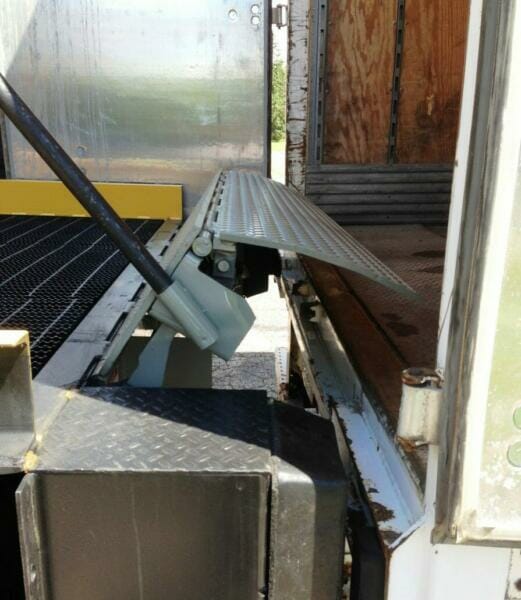 Warehouse Loading Dock Ramp | America's #1 Dock Equipment