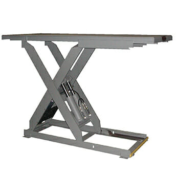 Hydraulic Lift Tables | 25,000-lb Capacity, 96' Platform