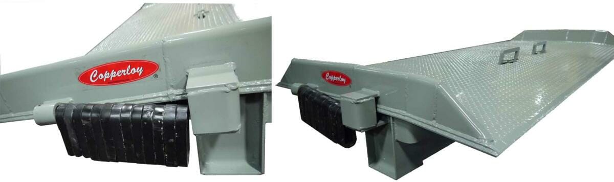 Top Railboards | Effortlessly Connect Dock To Railcar | Copperloy